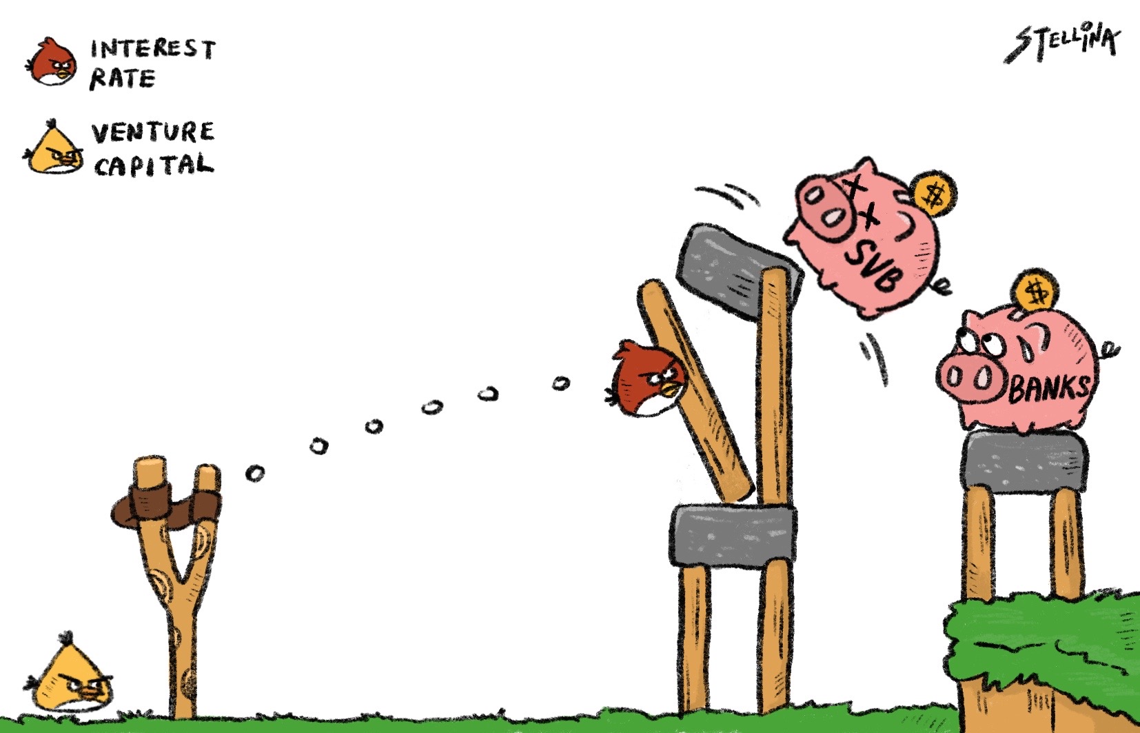 Will more banks fail? – Cartoons by Stellina